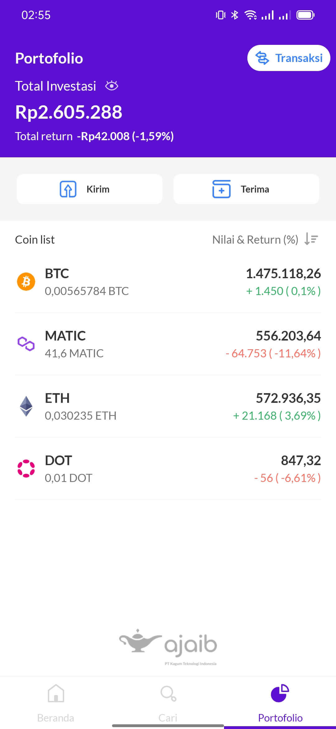 Review Ajaib Kripto (2024): Fitur, Kelebihan dan Kekurangan